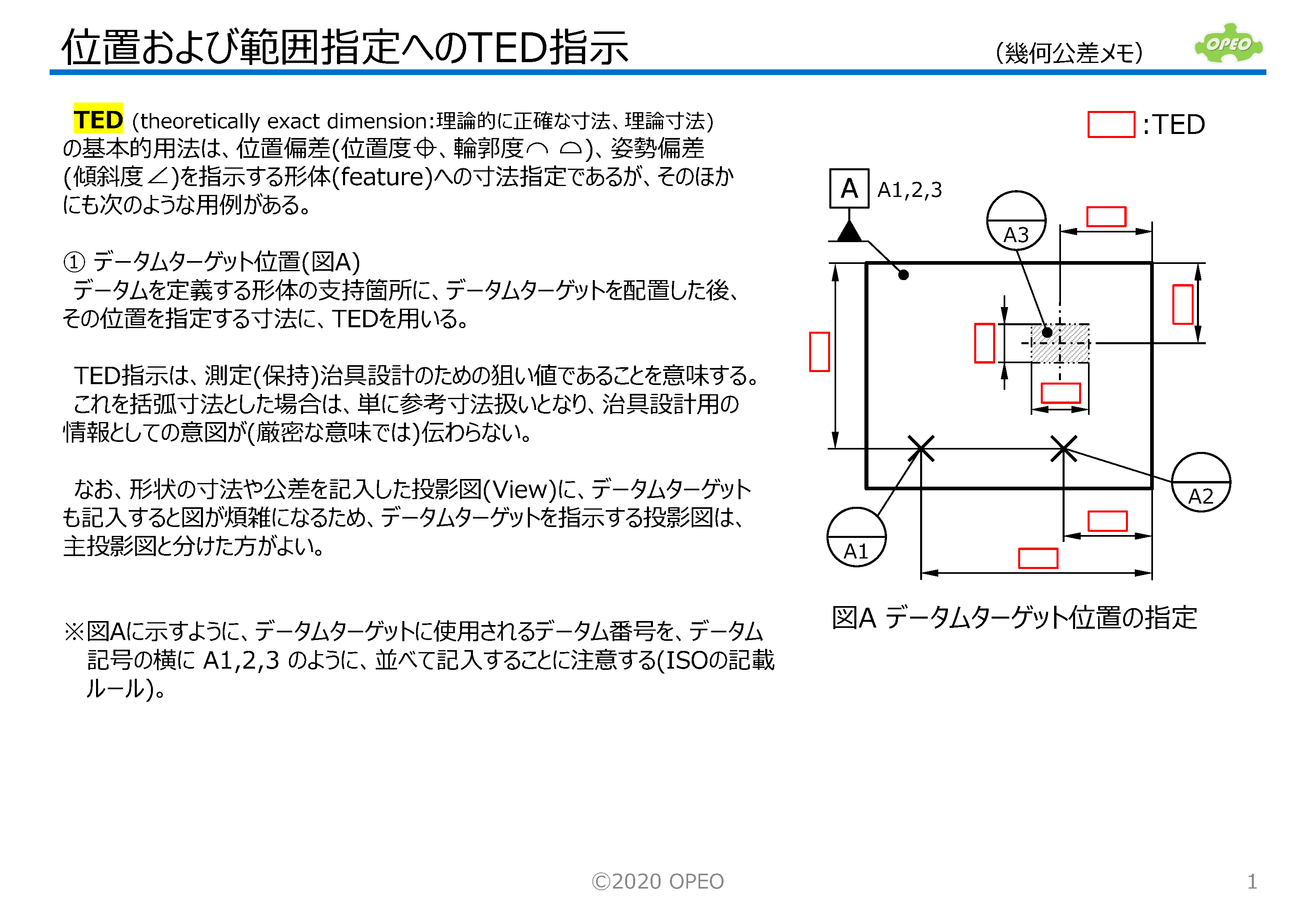 位置および範囲指定へのTED指示 | ライブラリ | OPEO 折川技術士事務所