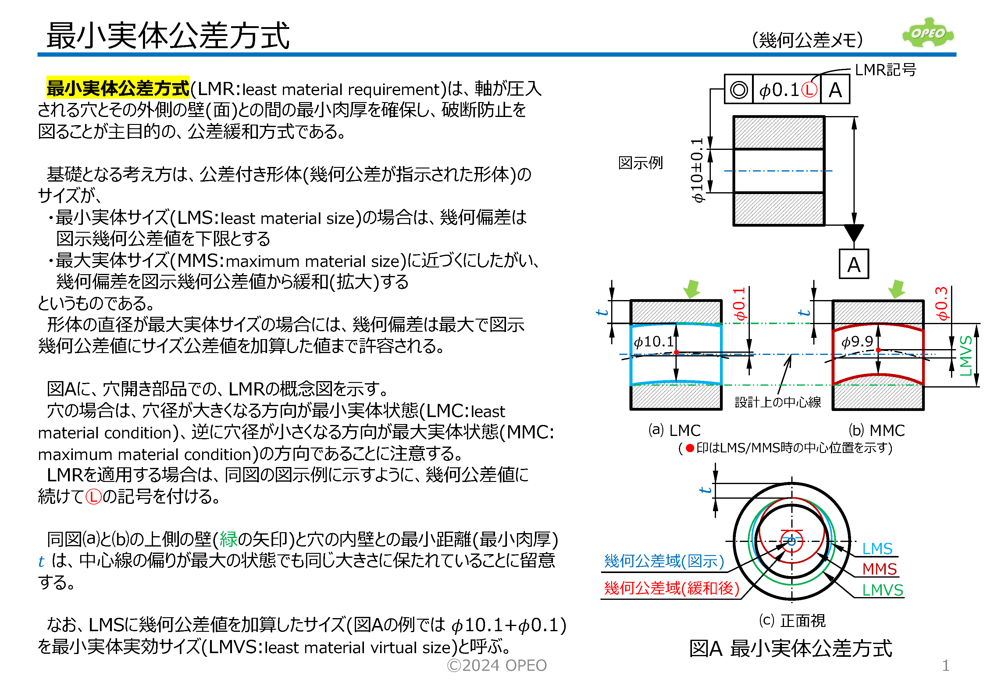 最小実体公差方式 | ライブラリ | OPEO 折川技術士事務所