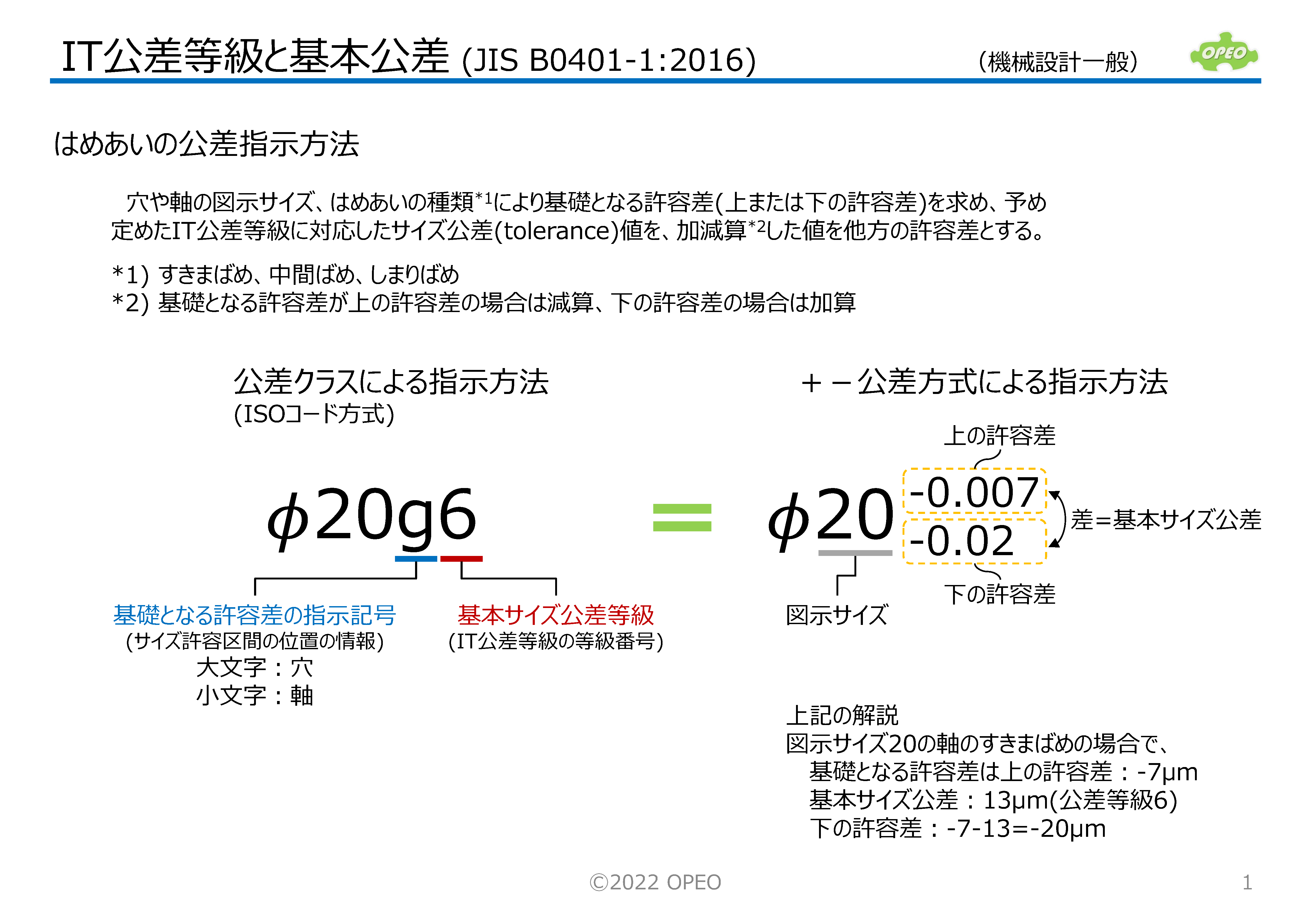 IT公差等級と基本公差 (はめあい) | ライブラリ | OPEO 折川技術士事務所