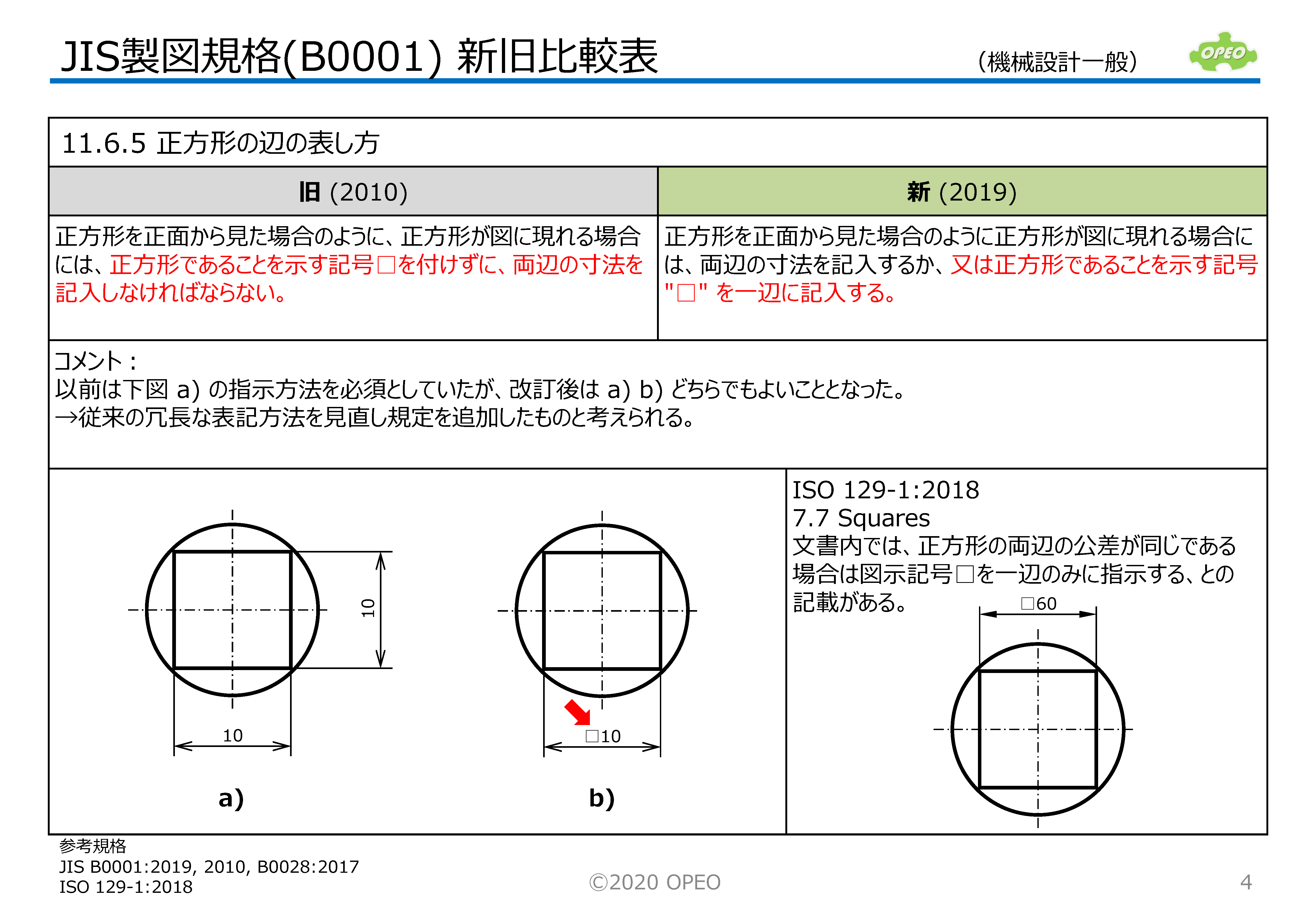 JIS製図規格新旧比較表 | ライブラリ | OPEO 折川技術士事務所